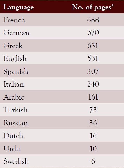 Schliemann of Troy: The Story of a Linguistic Genius | From the ...